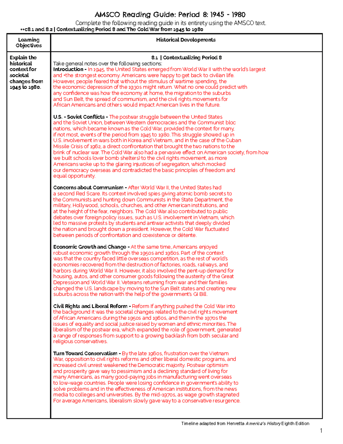 Chikaosolu Onimoe - Period 8 Amsco Reading Guide - Apush - AMSCO ...