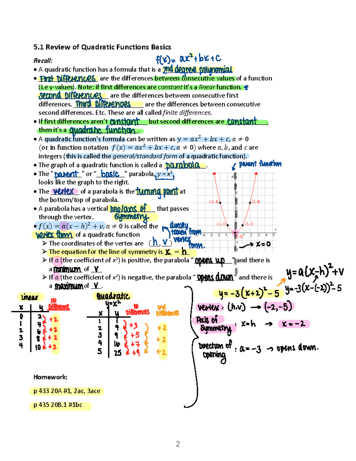 5 - Learn about quadratic functions - 5 Review of Quadratic Functions ...