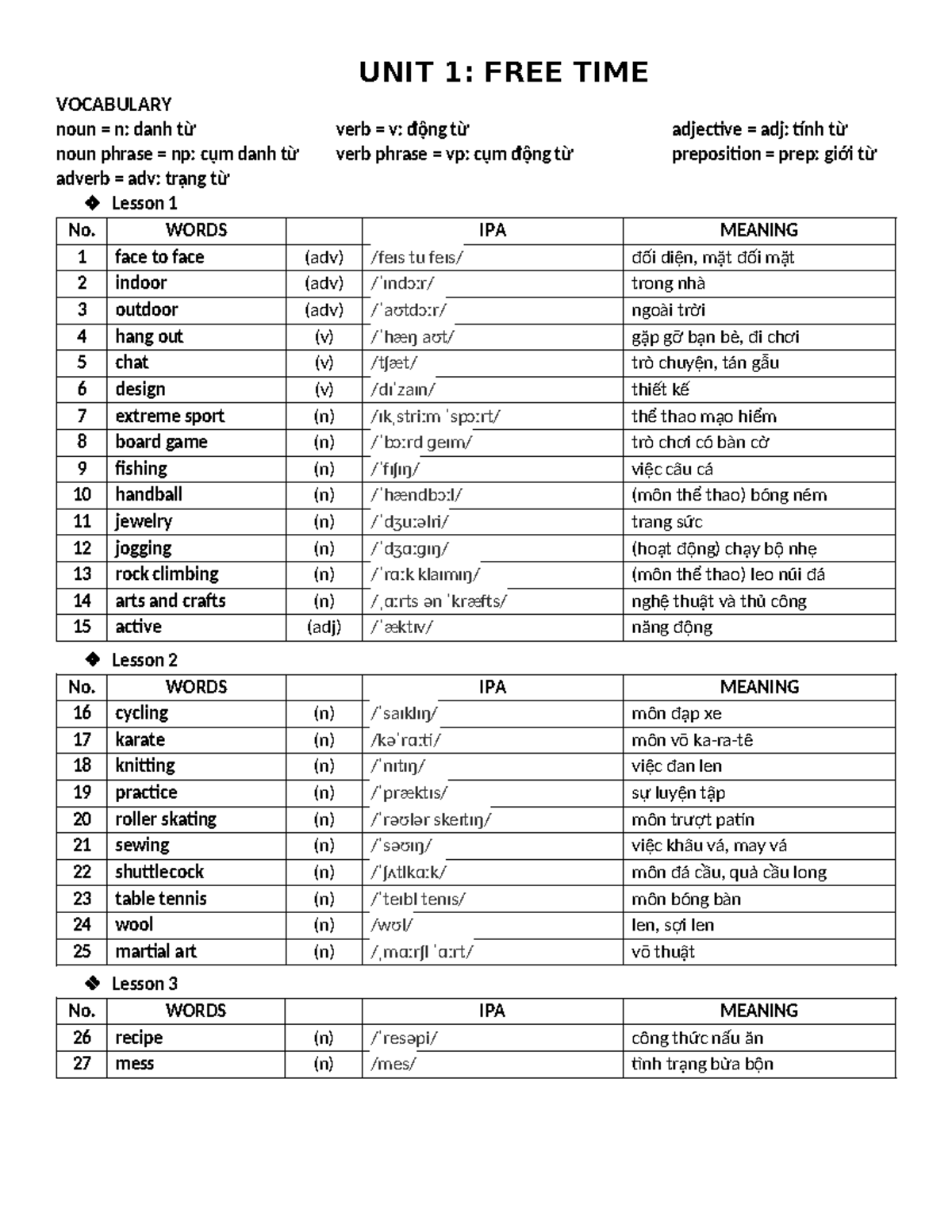 UNIT 1: FREE TIME VOCABULARY EXERCISES - Studocu