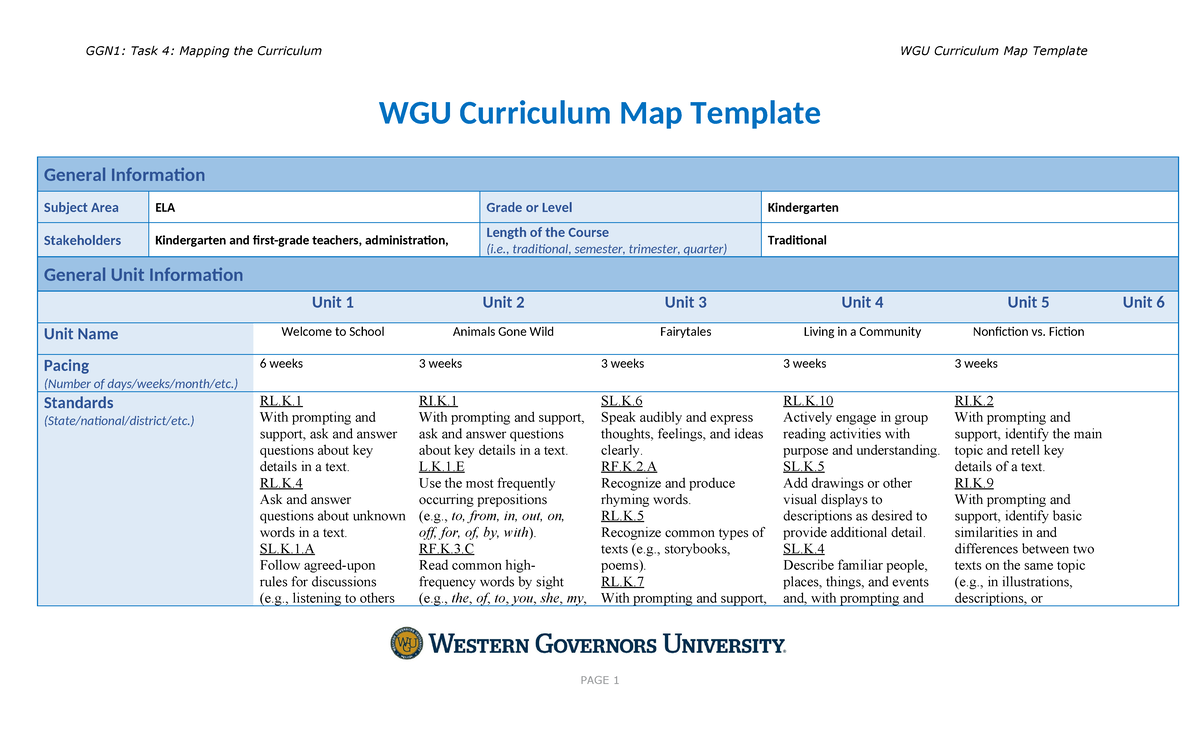 WGU ELA Curriculum Map Template for Kindergarten Education - Studocu