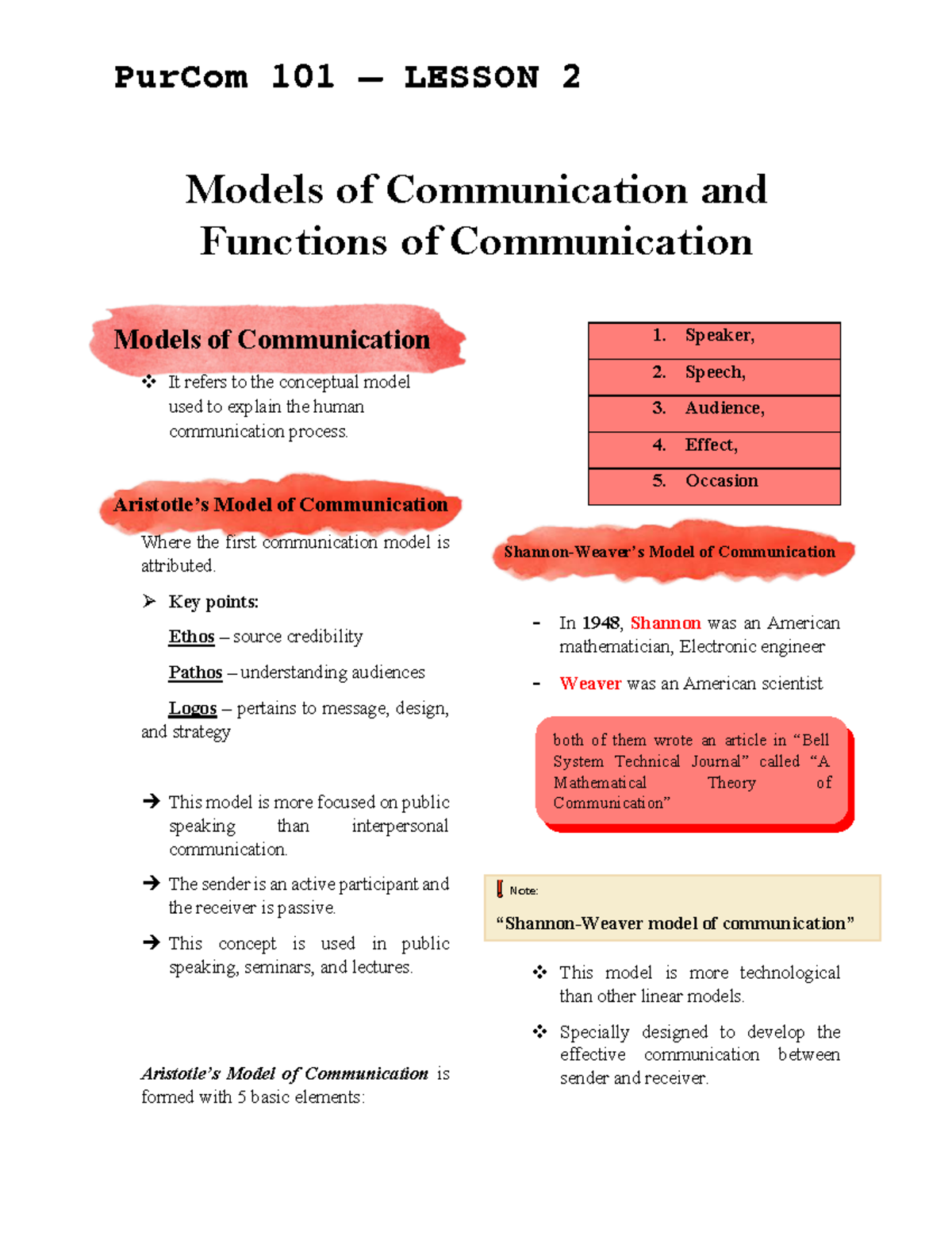 PurCom 101 - Lesson 2: Communication Models and Their Functions - Studocu