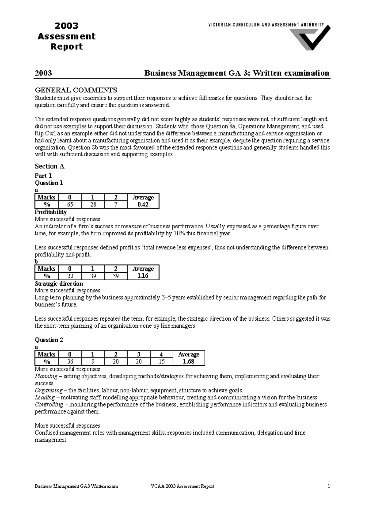 2003 VCAA Business Management GA3 Written Exam Assessment Report - Studocu