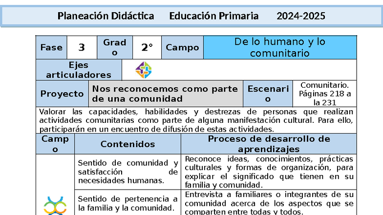 2do Grado Enero - 04 Nos reconocemos como parte de una comunidad (2024 ...