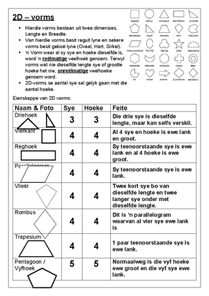 [Solved] Wiskunde geletterdheid graad 12 toets 2025 kwartaal 1 ...