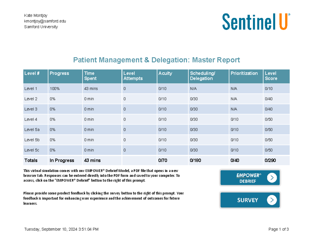Sentinel U Level 1 - Patient Management & Delegation Report - Studocu