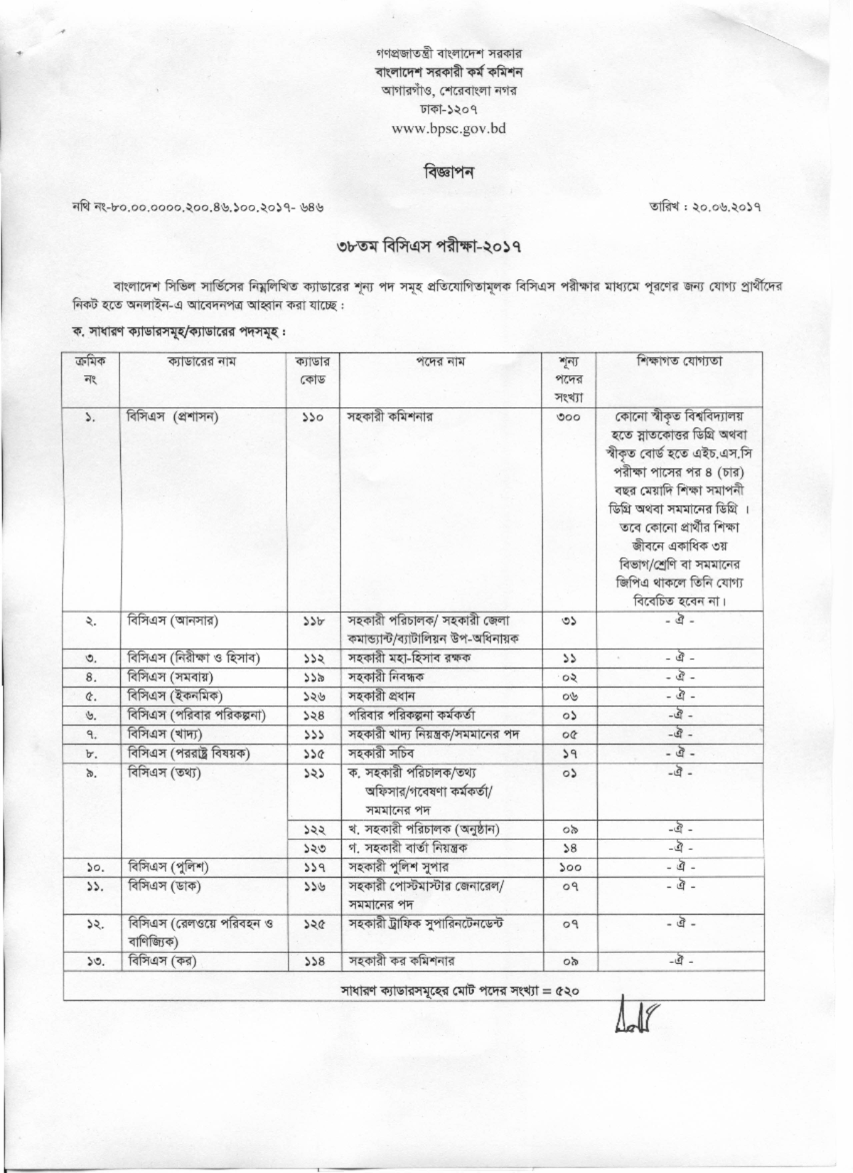 BPSC Form-I Advertisement and Guidelines for Applicants - Studocu