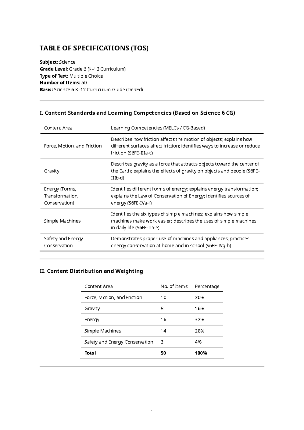 Table of Specifications (TOS) – Science 6 Multiple Choice Test - Studocu