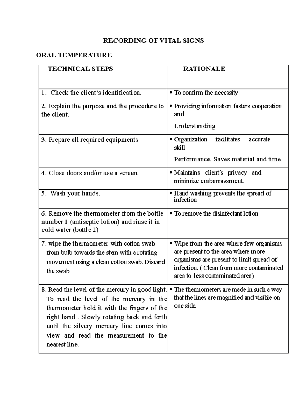 PRC 101: Procedure for Recording Vital Signs and Temperature - Studocu