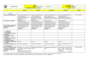 MATATAG DLL WEEK 3 EPP ICT G4: Word Processing Skills and Standards ...