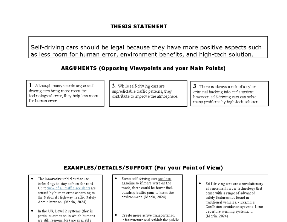 Research Essay Outline on Self-Driving Cars: Arguments & Sources - Studocu