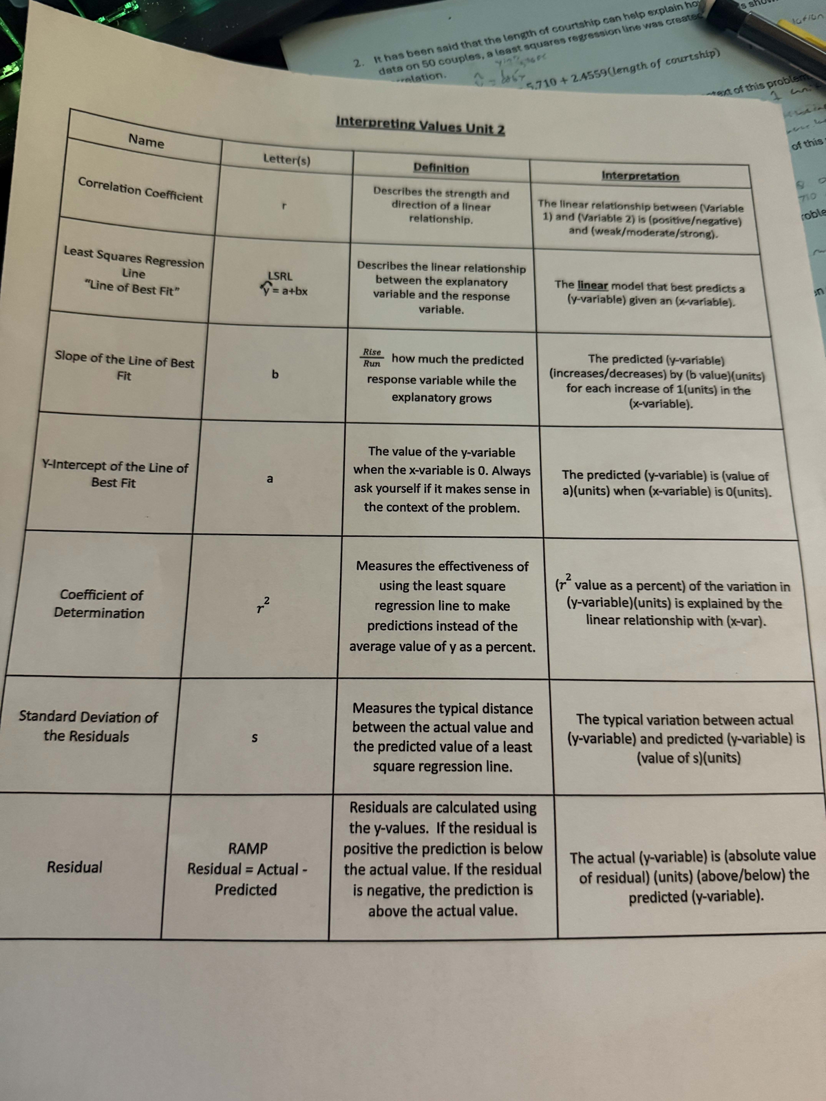 Midterm Study Guide for ABC123: Interpreting Regression Analysis - Studocu