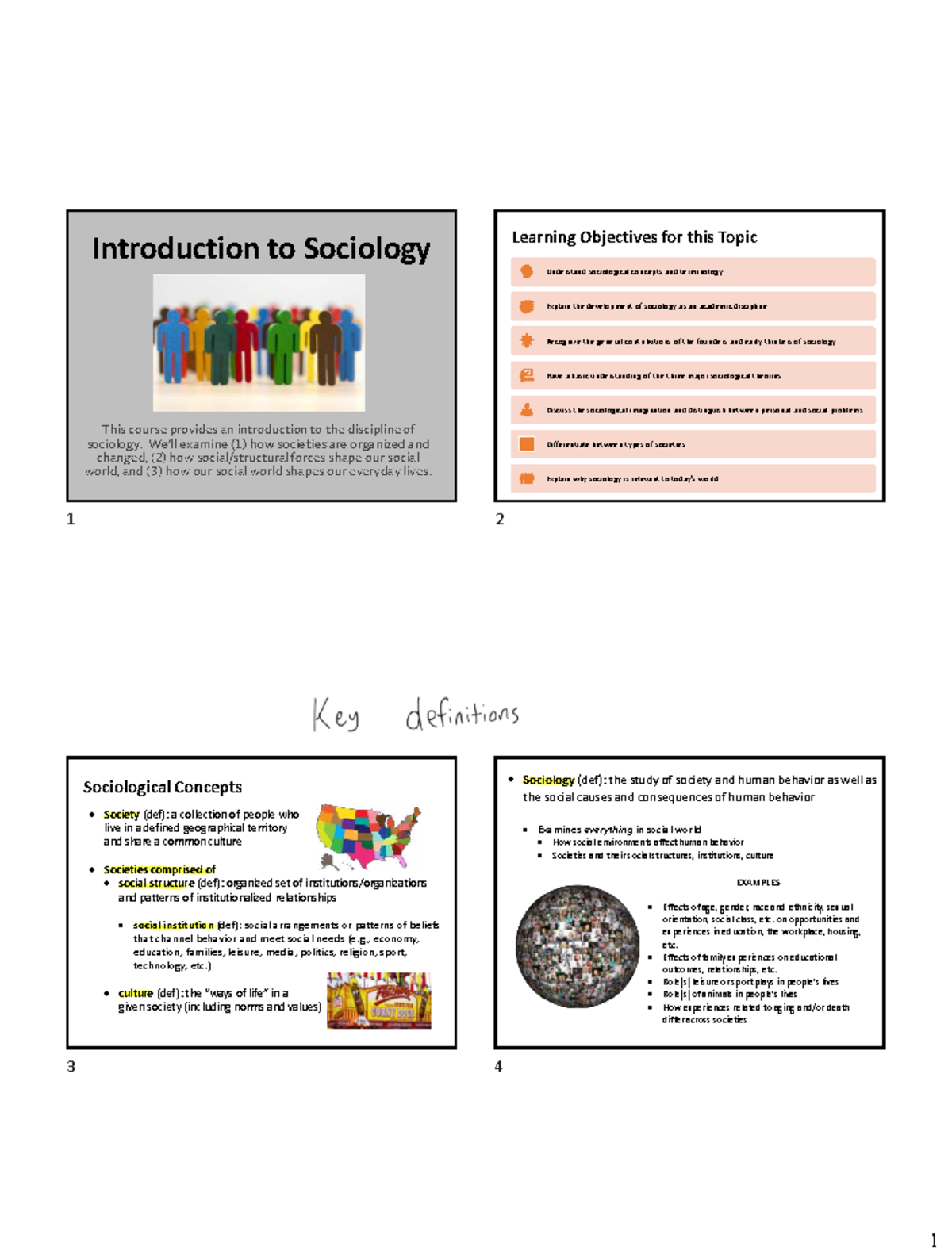 Introduction to Sociology: Key Concepts and Theories Overview ...