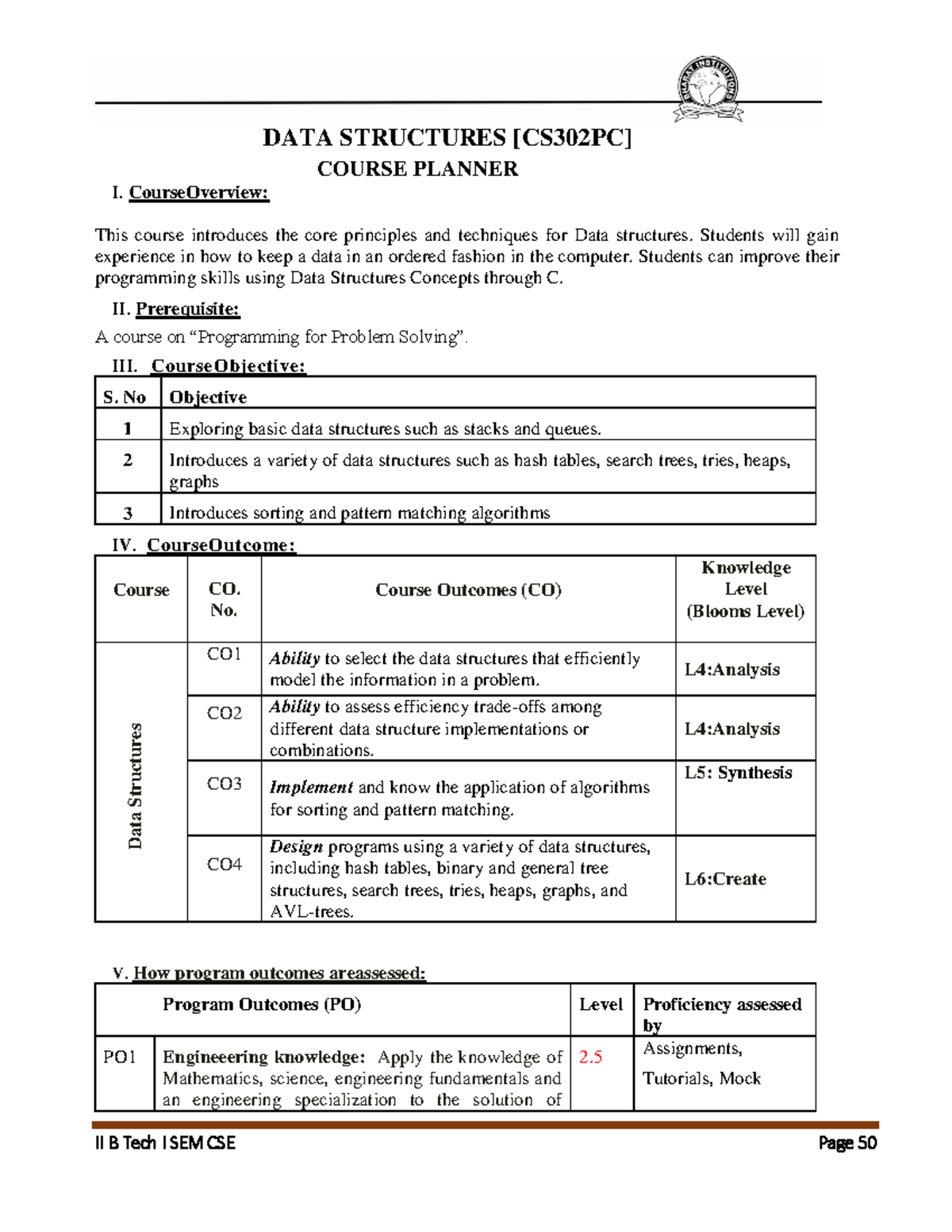 II CSE Handbook SEM 1 2021-22-50-73 DS - II B Tech I SEM CSE Page 50 ...