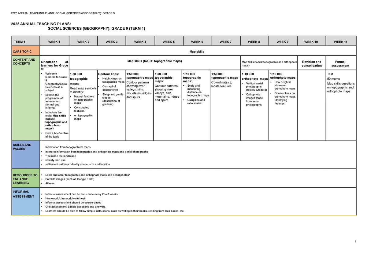 2025 ANNUAL TEACHING PLANS: GRADE 8 SOCIAL SCIENCES (GEOGRAPHY ...