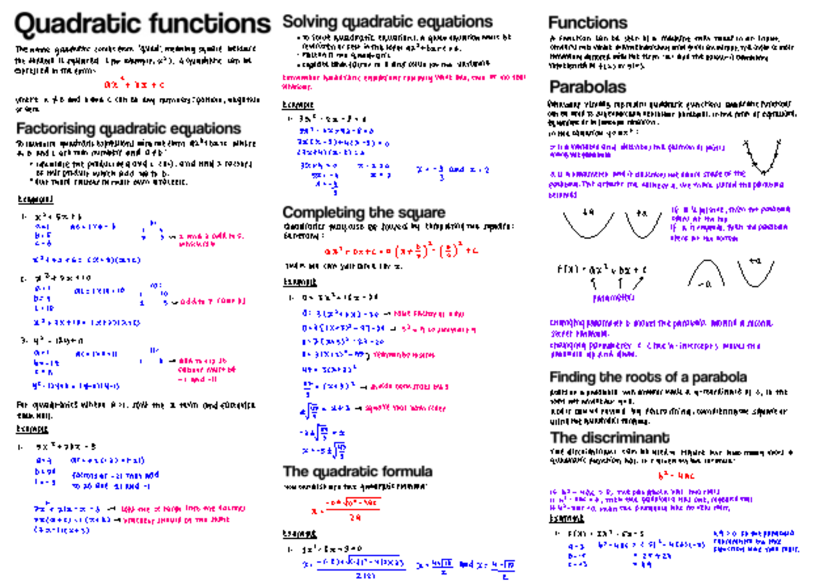 Quadratic Functions Summary Sheet: Key Concepts and Solutions - Studocu