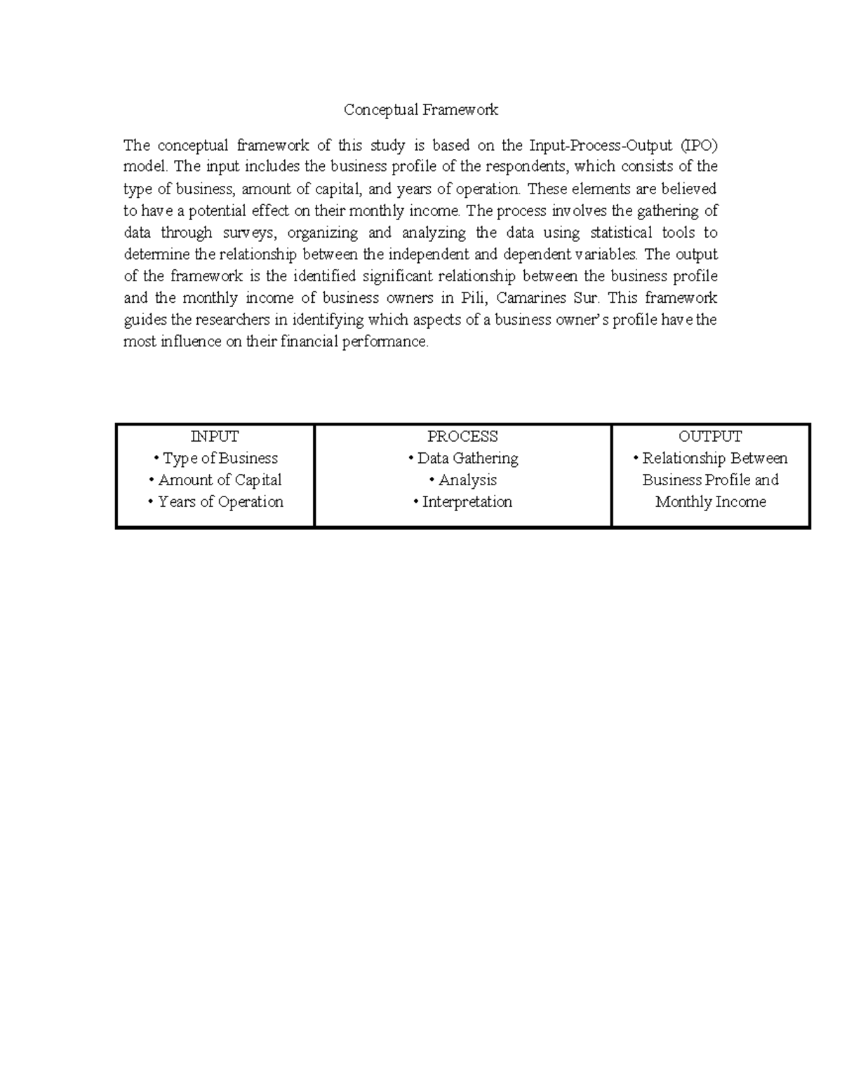 Conceptual Framework: Analyzing Business Profiles & Income (IPO) - Studocu