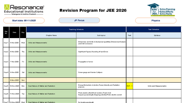JP Revision Planner for JEE 2026: Physics Focus Final Exam - Studocu