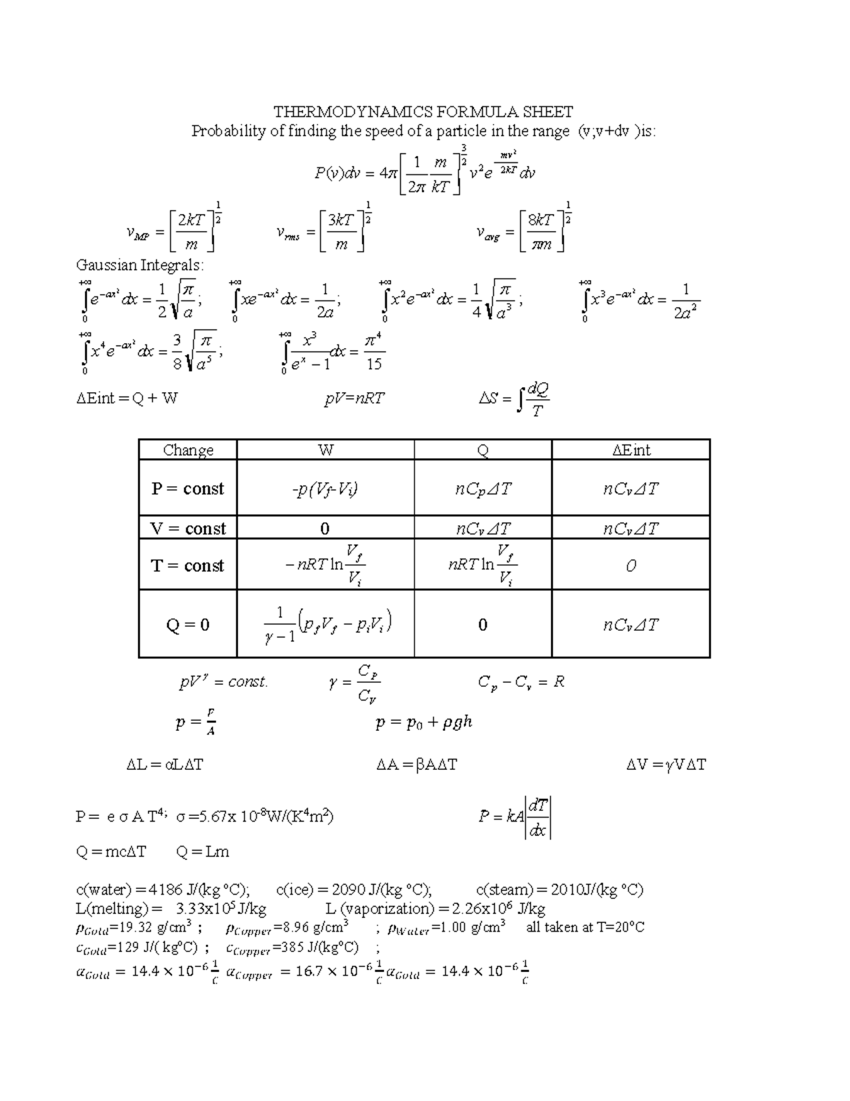 THERMODYNAMICS 1321 Midterm 1 Formula Sheet - Studocu