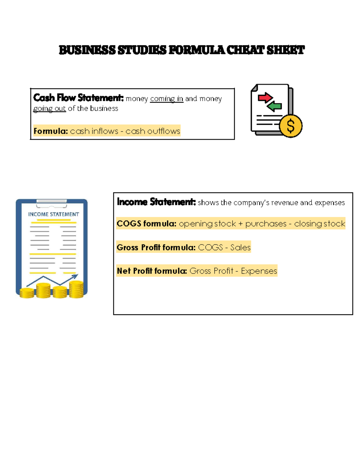 BUSINESS STUDIES FORMULA CHEAT SHEET: Cash Flow & Profit Formulas - Studocu