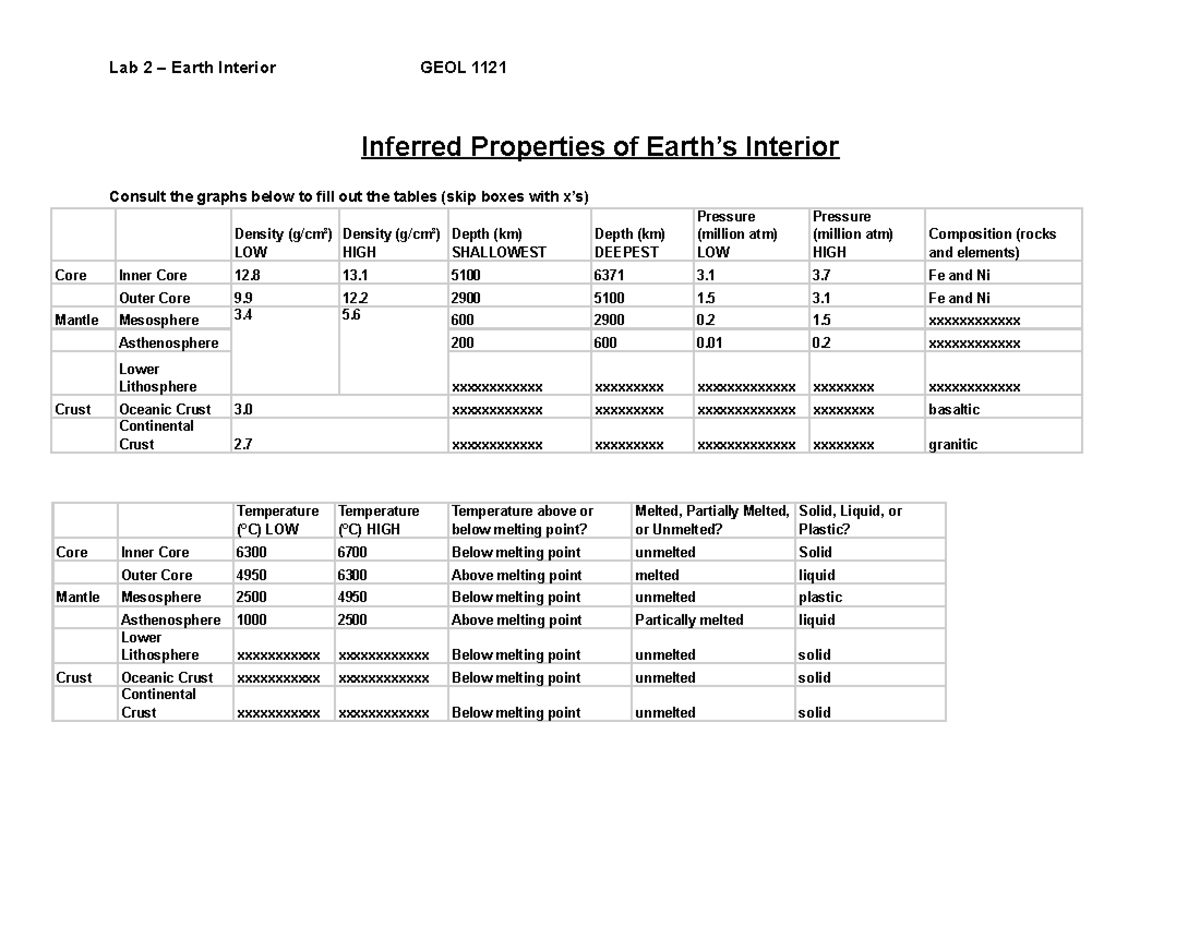 Lab 2 Activity 1 - Earth interior -Geology - Lab 2 – Earth Interior ...