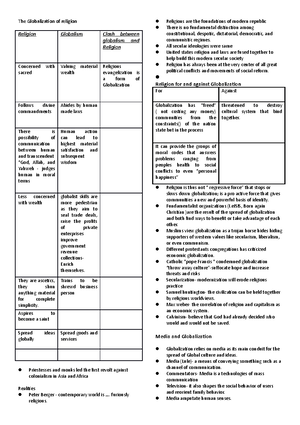 English 9 Q4 Module 5 - 9 English Quarter 4 - Module 5 Reacting on Lay ...