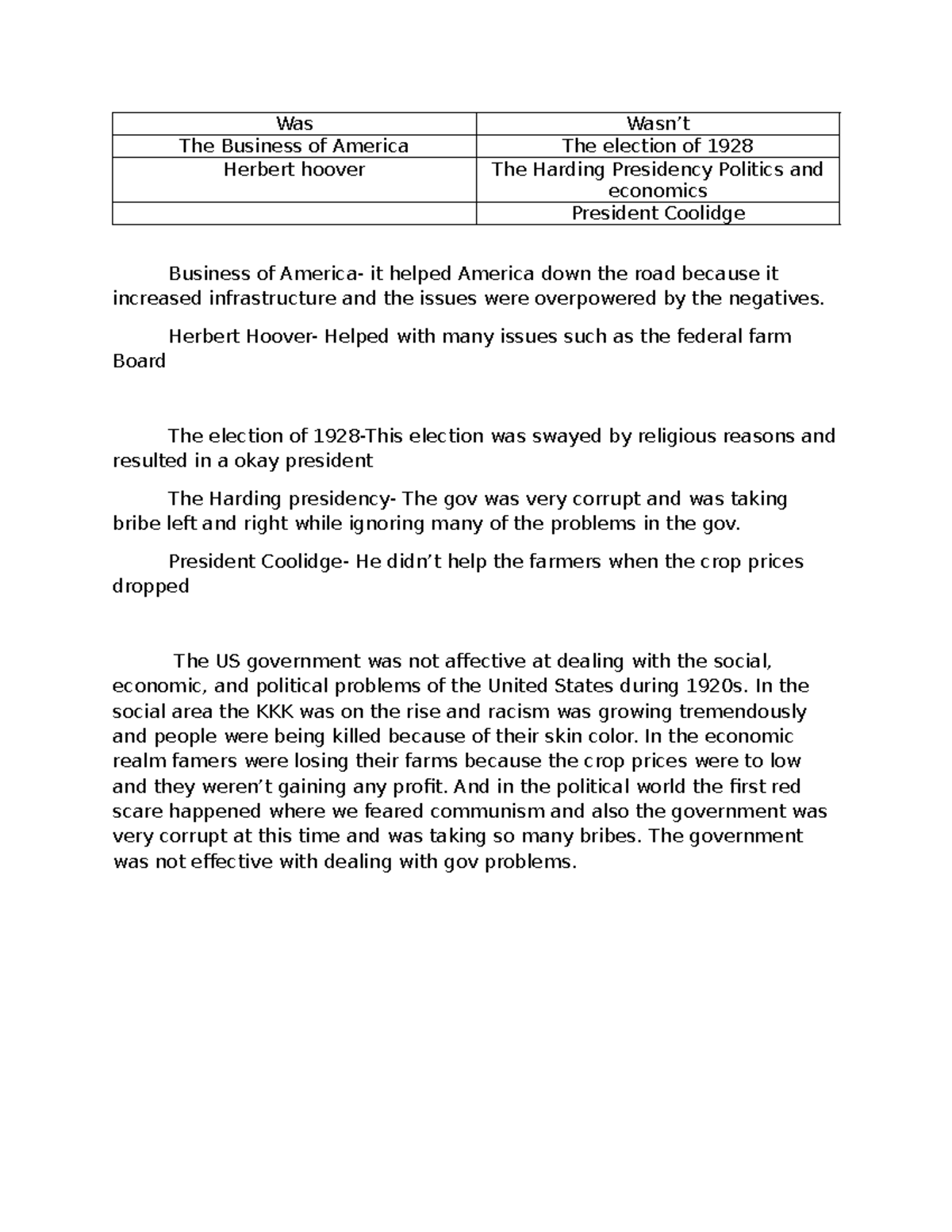 APUSH Essay Notes: The Business of America and the 1920s Politics - Studocu