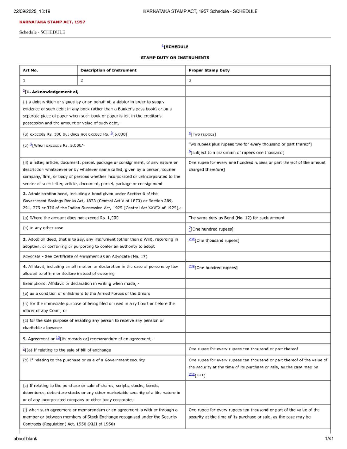 KARNATAKA STAMP ACT, 1957: Detailed Schedule of Stamp Duties - Studocu