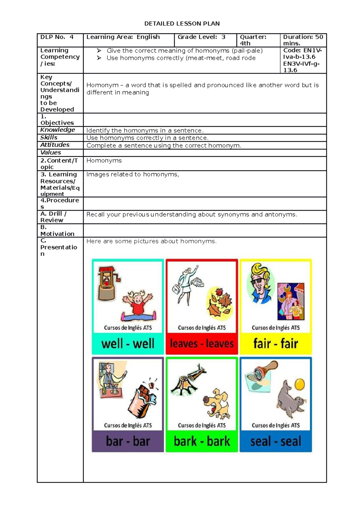 DLP 4 - LESSON PLANS - DETAILED LESSON PLAN DLP No. 4 Learning Area ...