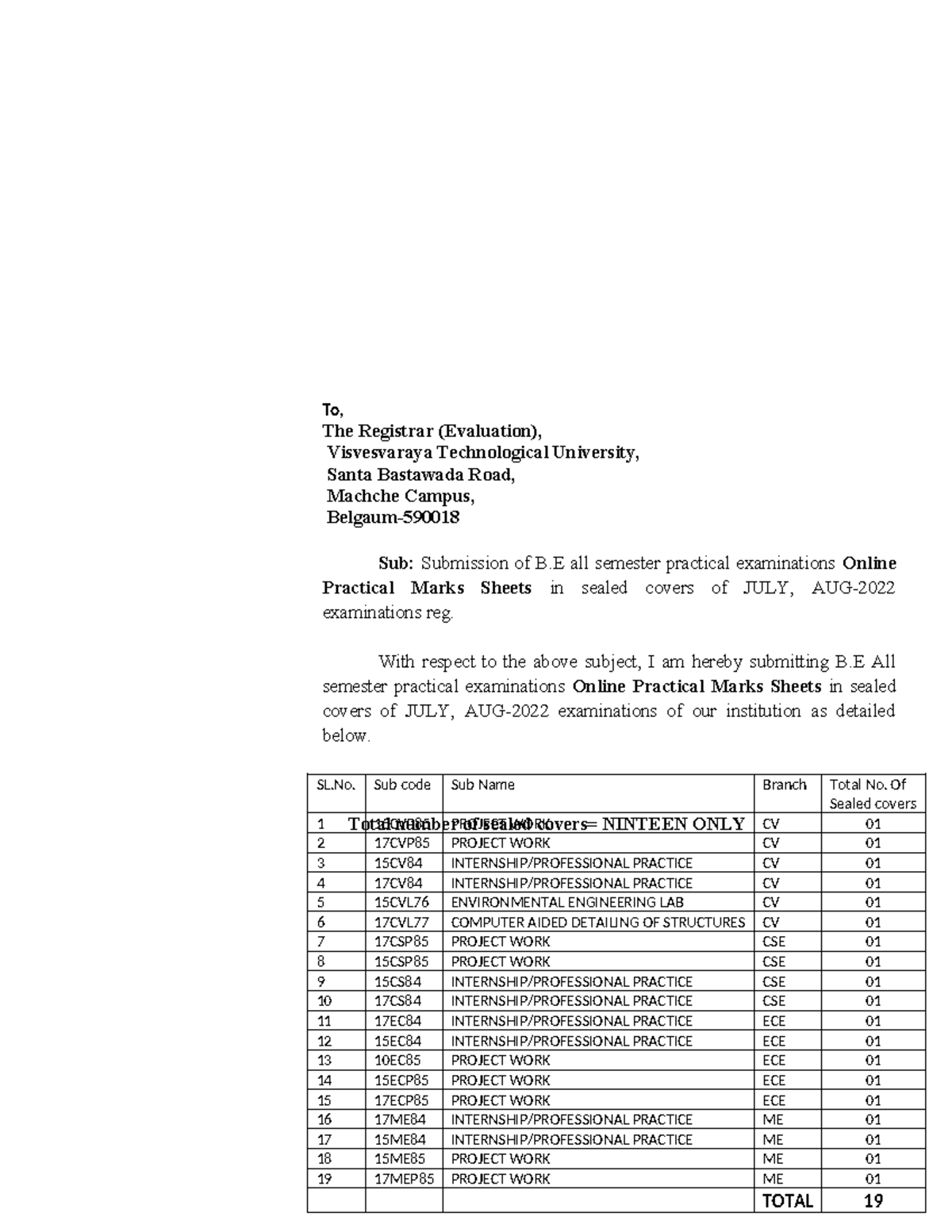 VTU LAB Exams Format - nothing - To, The Registrar (Evaluation ...