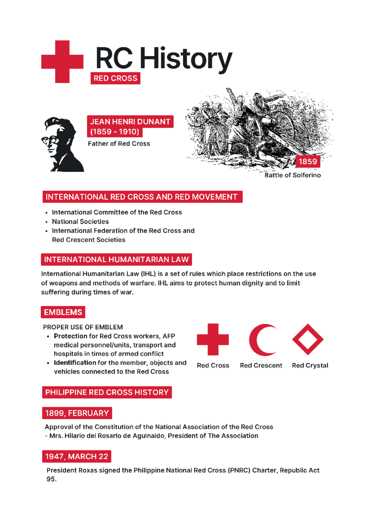 Red cross history - RC History RED CROSS JEAN HENRI DUNANT (1859 1910 ...