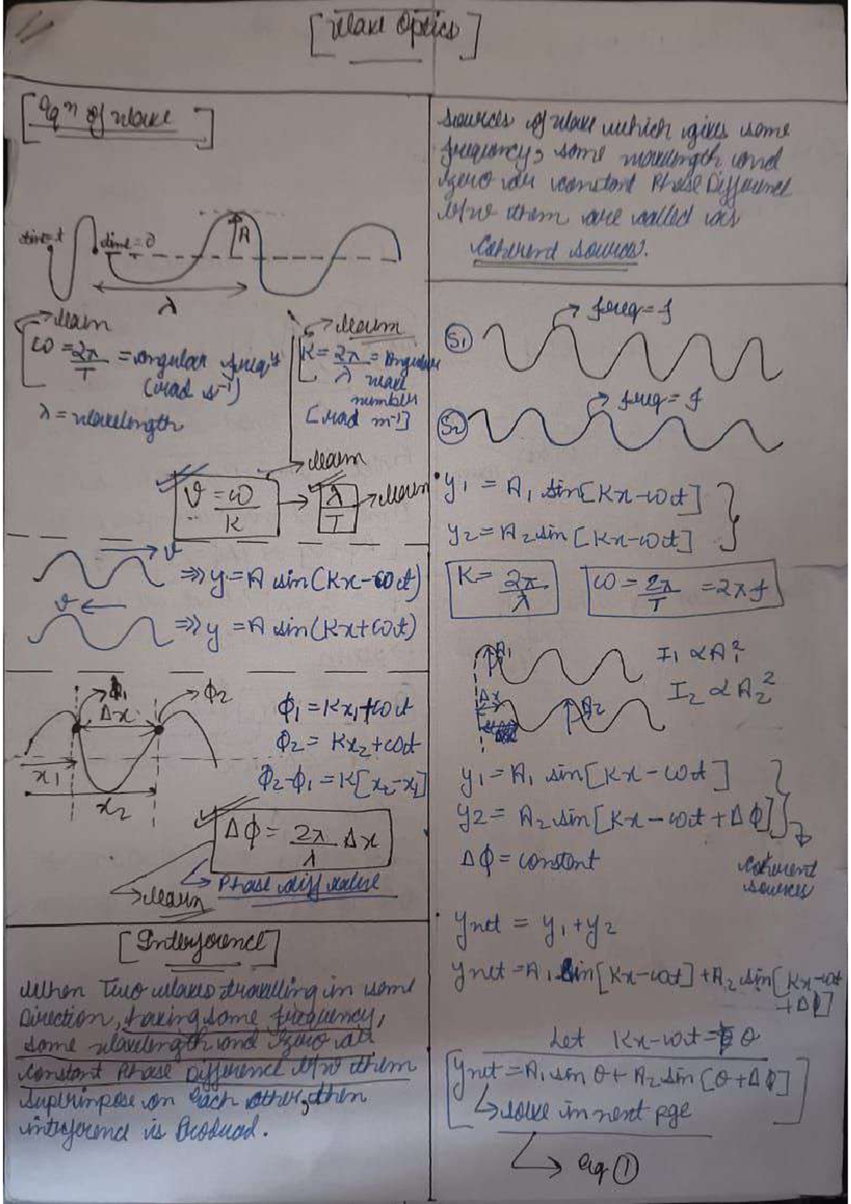 Wave Optics Concepts and Interference Patterns (PHYS 101) - Studocu