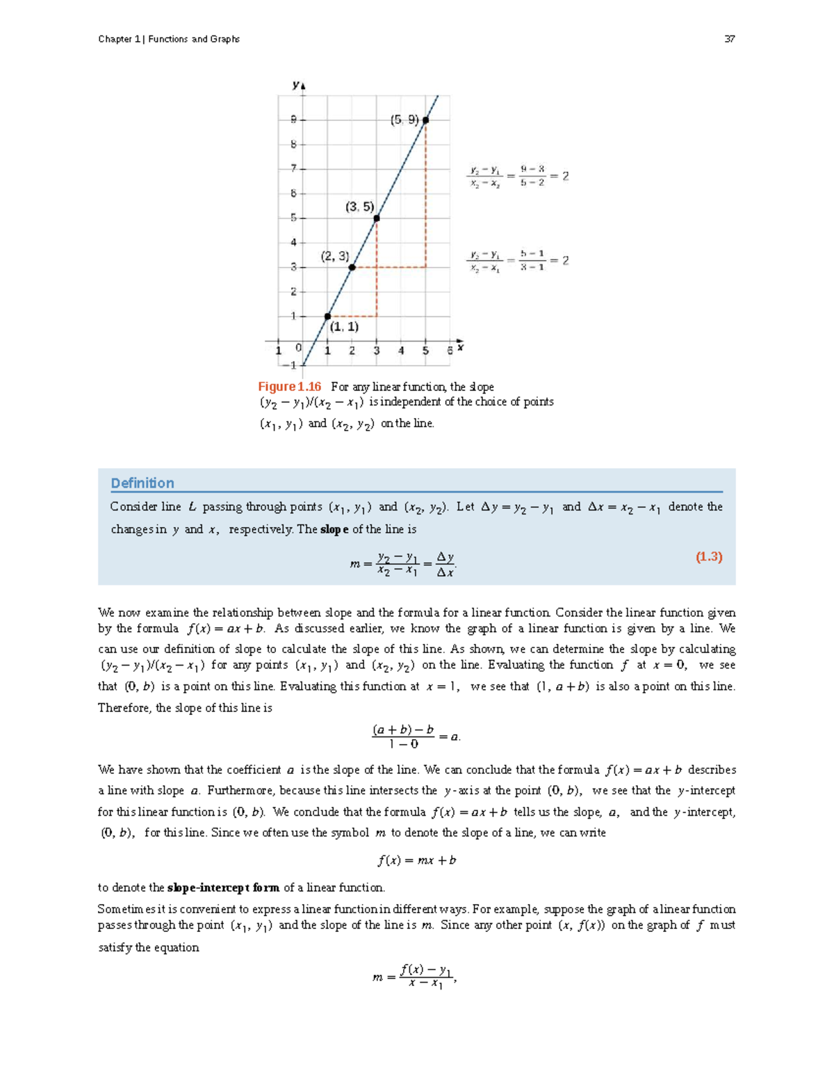 Chapter 1: Functions and Graphs - Slope of Linear Functions (Calc 1 ...