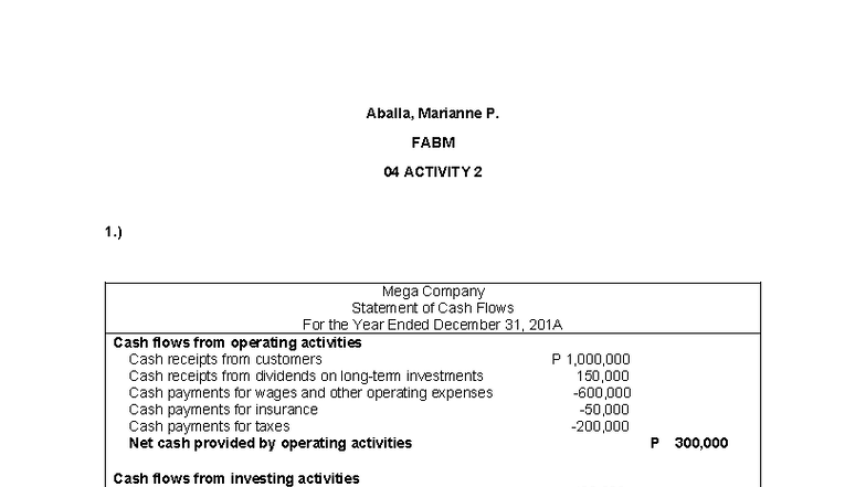 04 Activity 2 FABM - Cash Flow Statements Analysis - Studocu