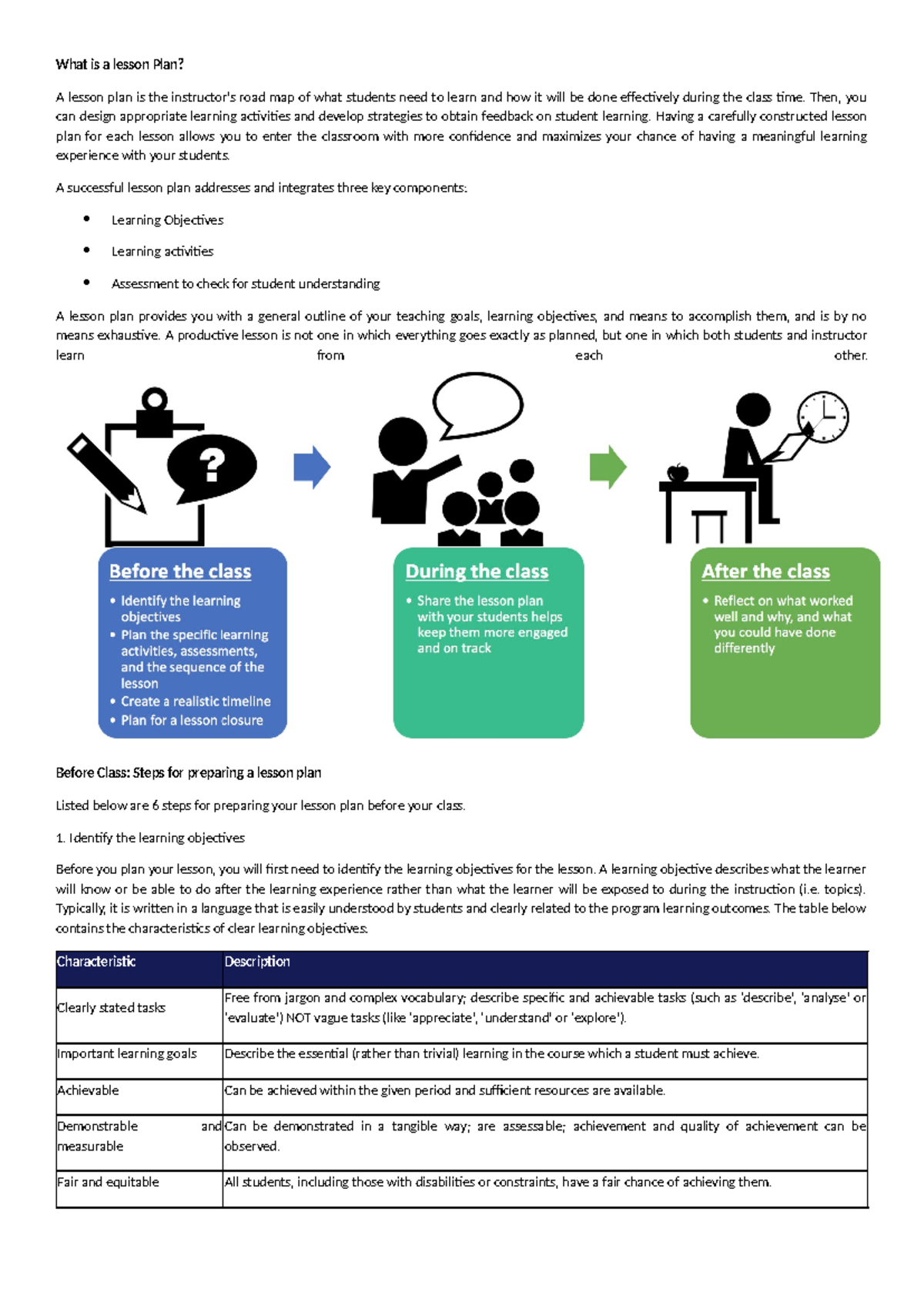 Lesson Planning Essentials: A Guide for Effective Teaching Strategies ...