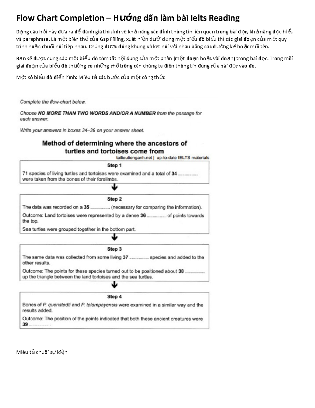 Flow Chart Completion - No description - Flow Chart Completion – H ướng ...