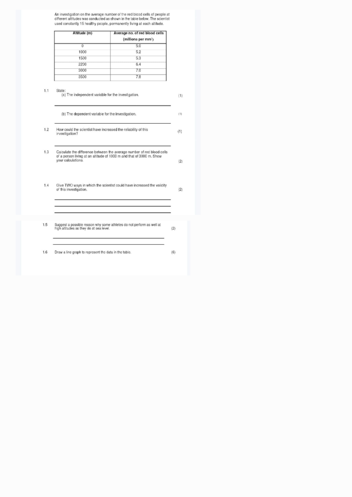 Grade 11 Life Science Practical: Gaseous Exchange & Blood Cells ...