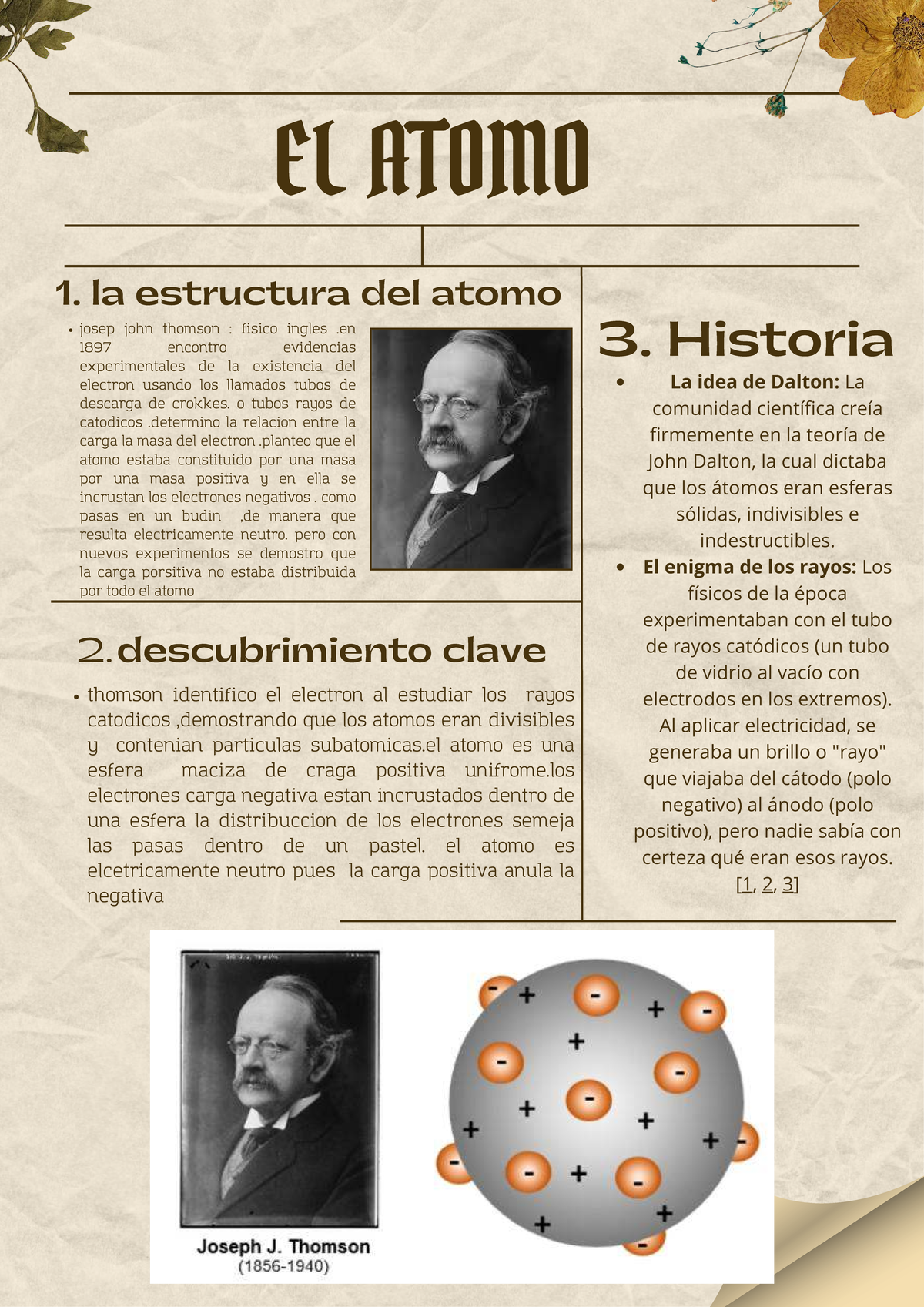 EL ATOMO: Estructura y Descubrimientos de J.J. Thomson - Studocu