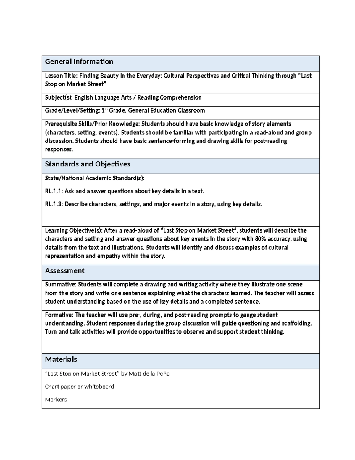 D669 Early Literacy Methods: Teaching "Silent e" Phonics Lesson - Studocu