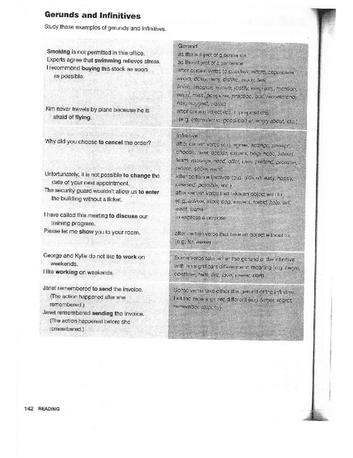 Gerunds and Infinitives: Supplementary Verb Patterns Study Guide - Studocu