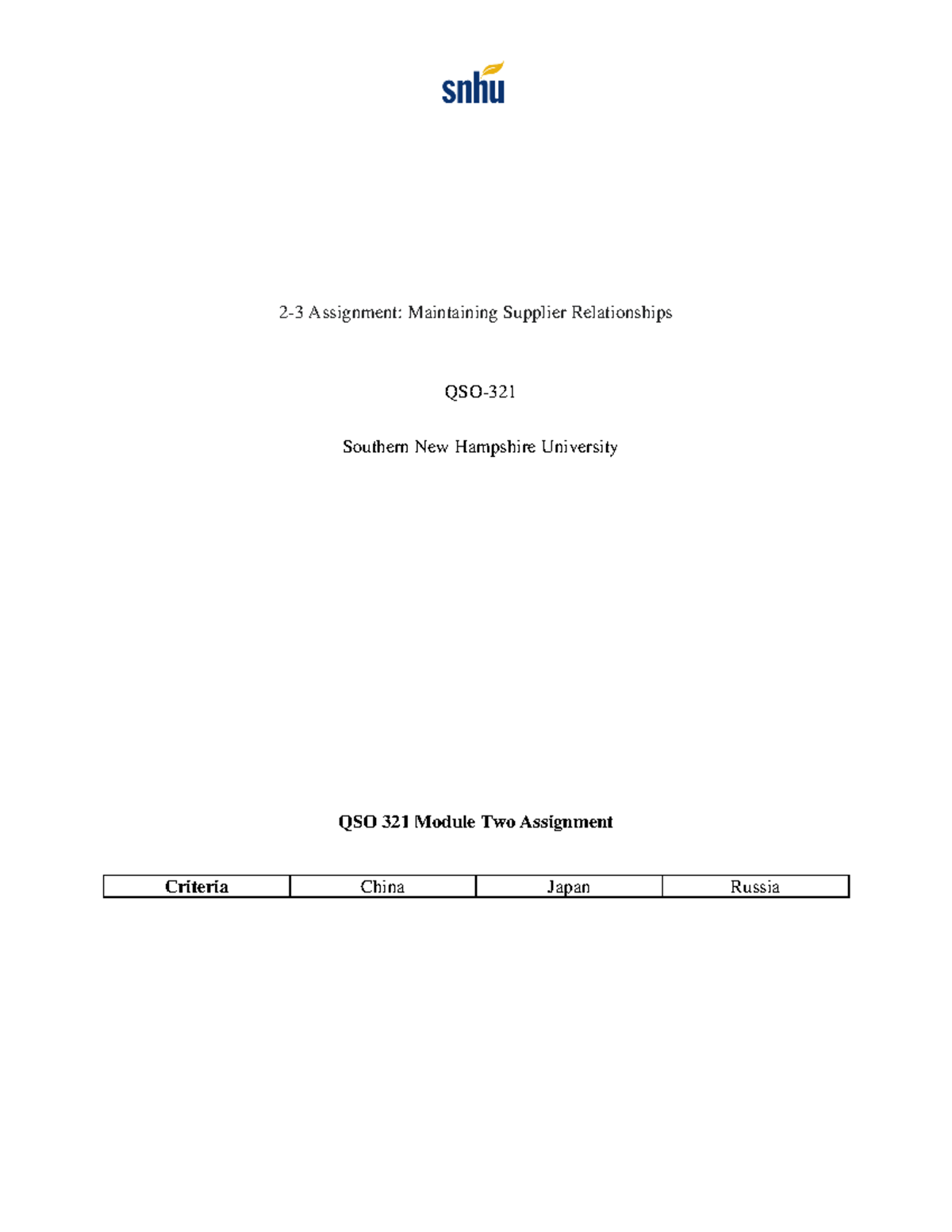 QSO 321 Module Two: Assignment on Supplier Relationships - Studocu