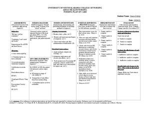 Nursing Care Plan - NCP 1: Impaired Gas Exchange ASSESSMENT NURSING ...