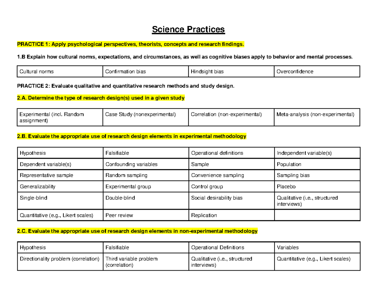 AP Psychology Unit 1 Study Guide: Biological Bases of Behavior - Studocu