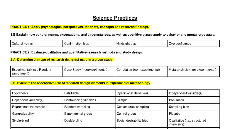 AP Psychology Unit 1 Study Guide: Biological Bases of Behavior - Studocu