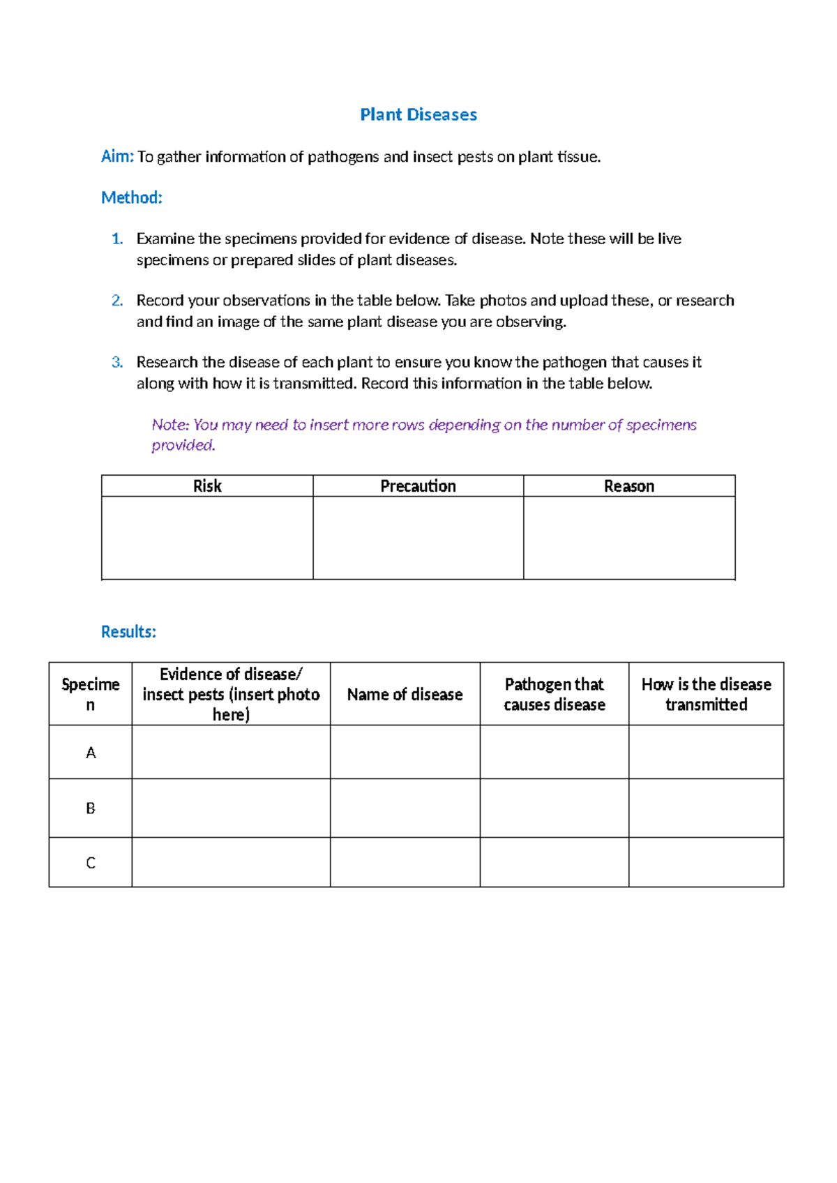 Plant Diseases Practical Investigation - 1: Pathogens & Pests Analysis ...