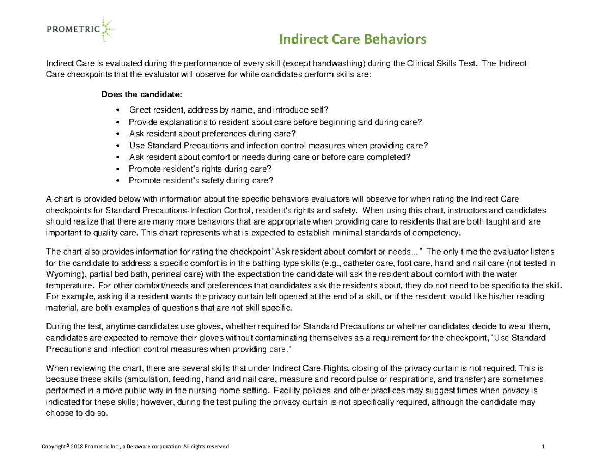 Indirect Care Behaviors for Clinical Skills Test (CST) - Studocu