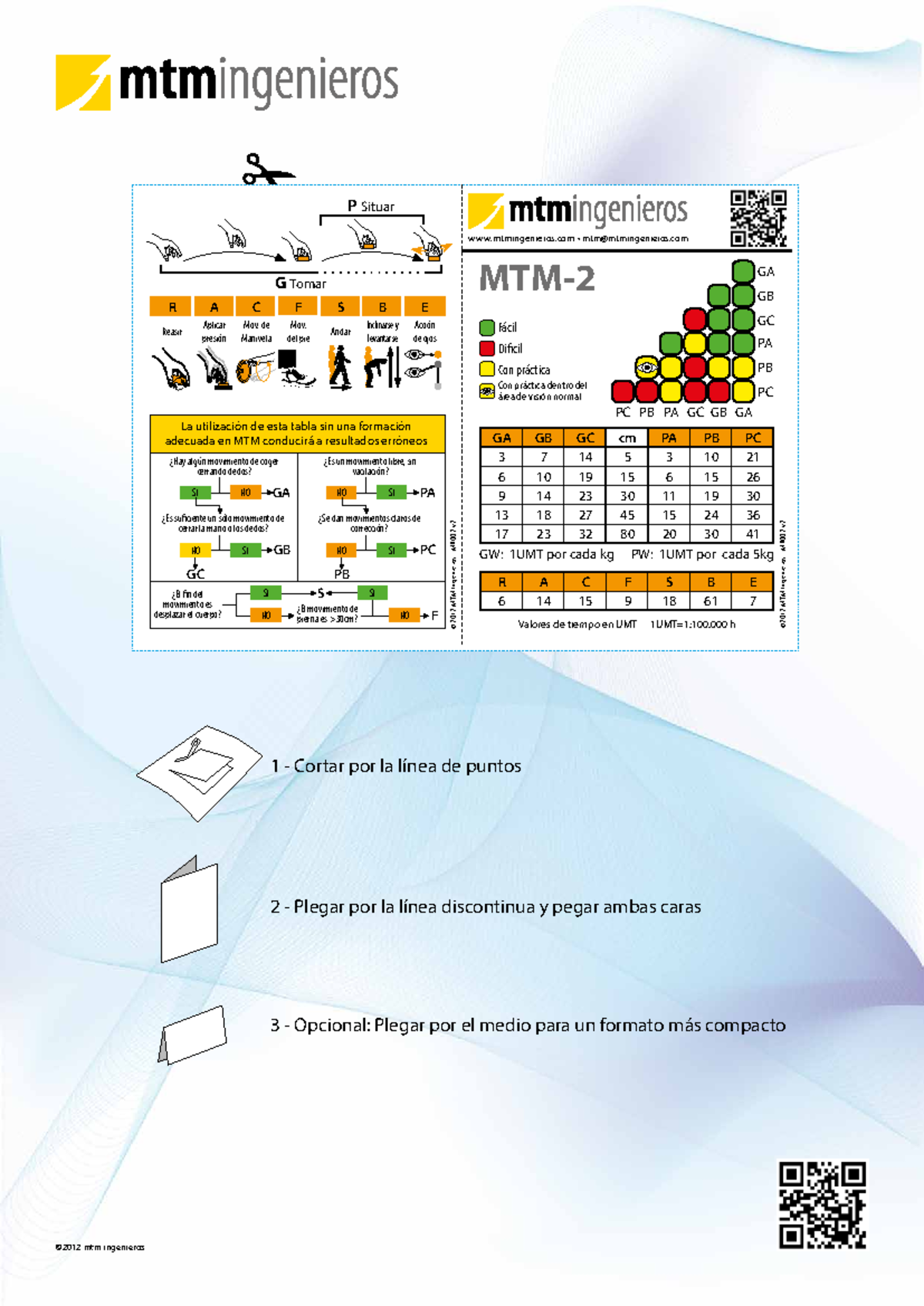Tabla-mtm-2-mr002-v2 Fuiaai Xraiva - 1 - Cortar por la línea de puntos 2 - Plegar por la línea ...