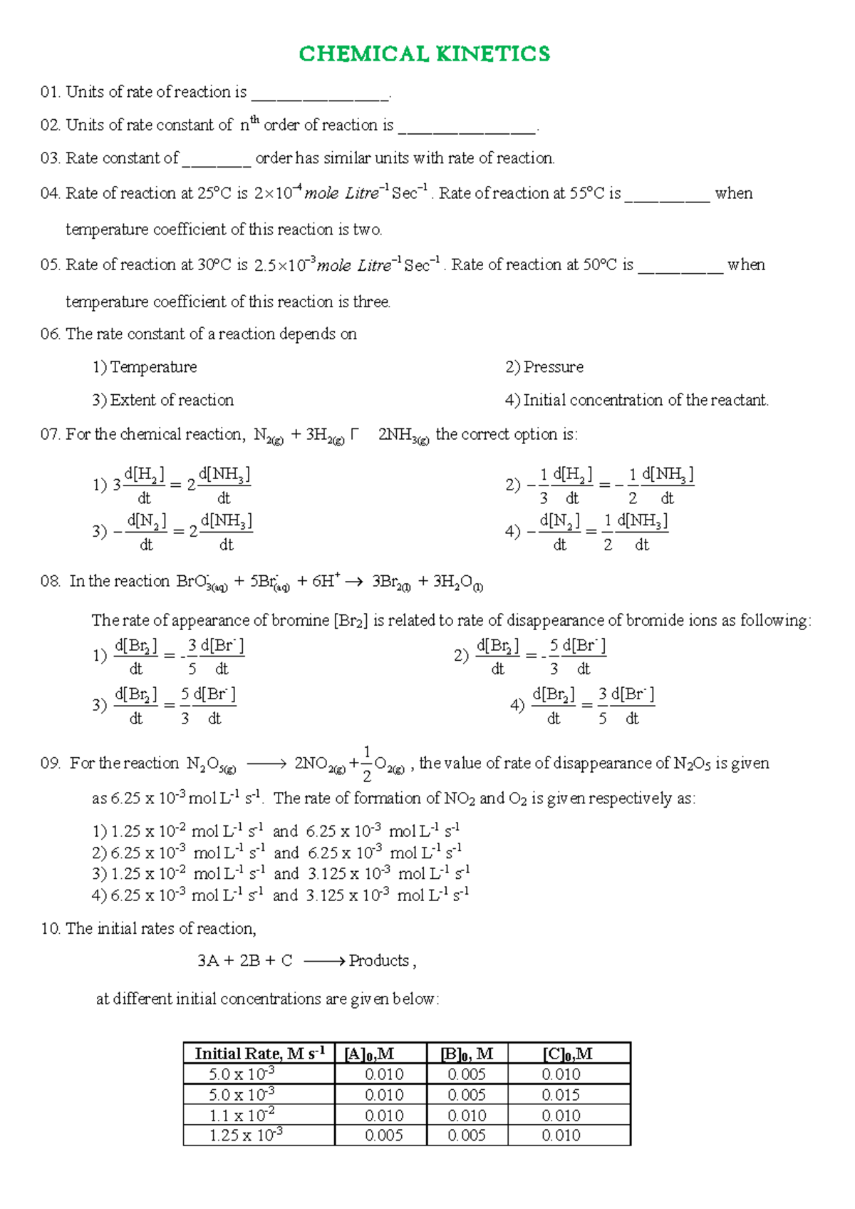 Chemical Kinetics - Detailed Study Notes for CHEM 101 - Studocu