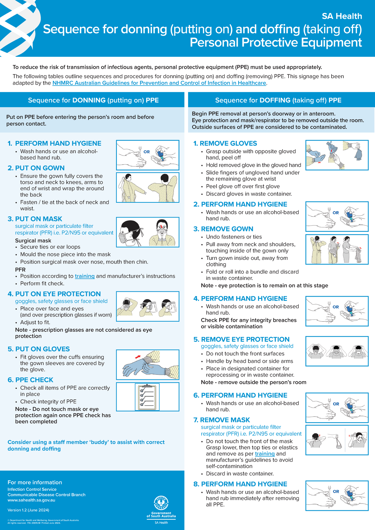 PPE Donning & Doffing Sequence Guidelines - SA Health - Studocu