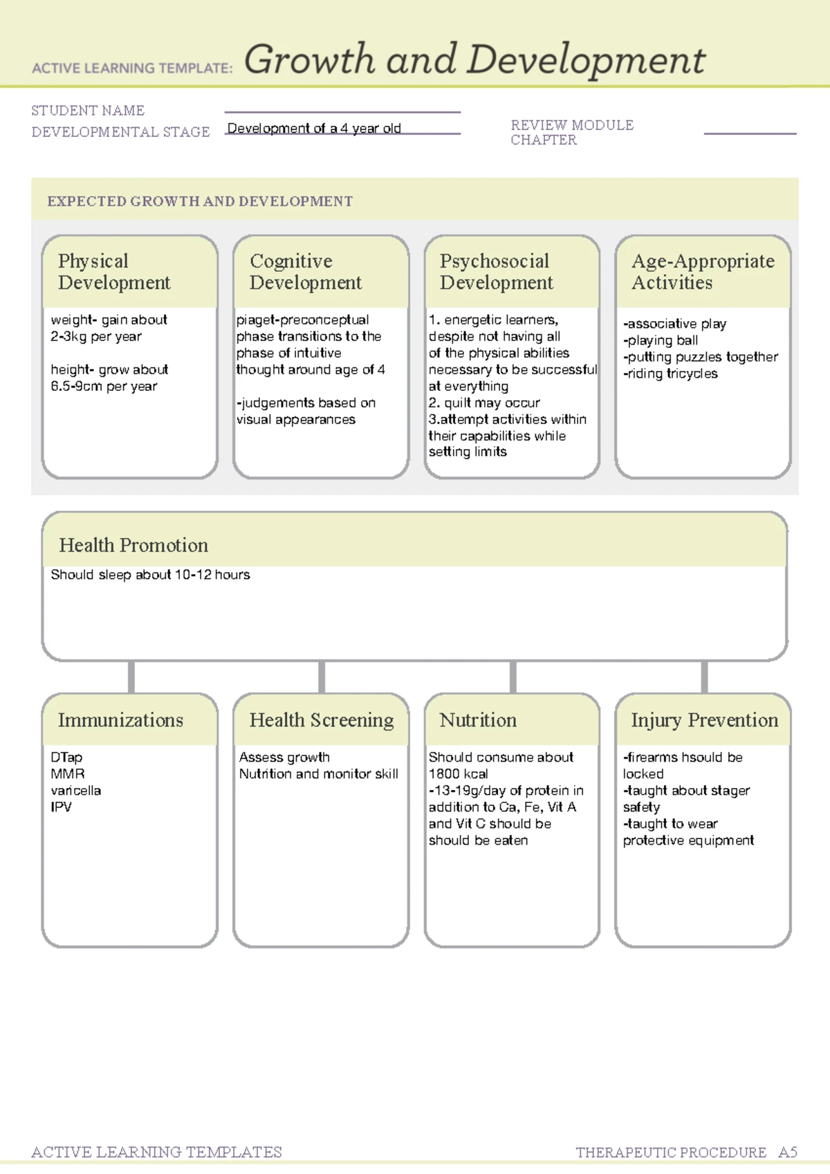 ATI Growth and Development Infant - ACTIVE LEARNING TEMPLATES EXPECTED ...