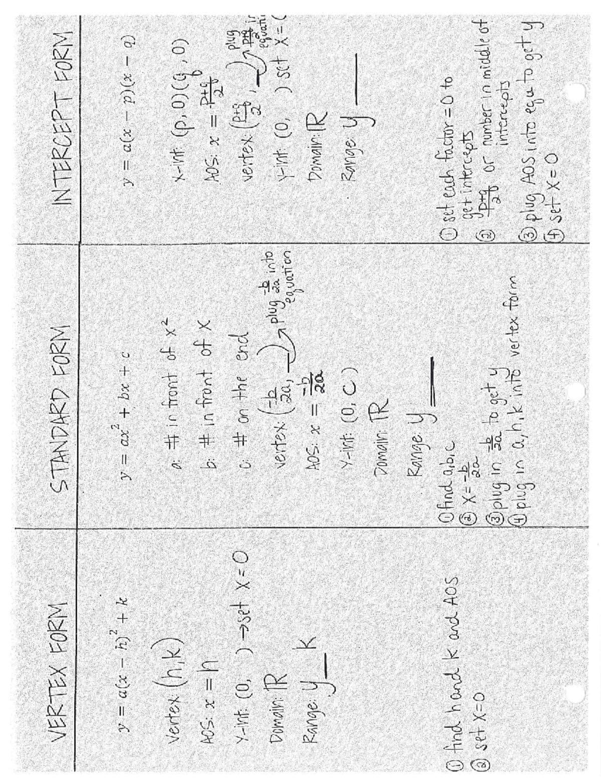 Semester 1 - Vertex Form, Standard Form, and Intercept Form Guide - Studocu